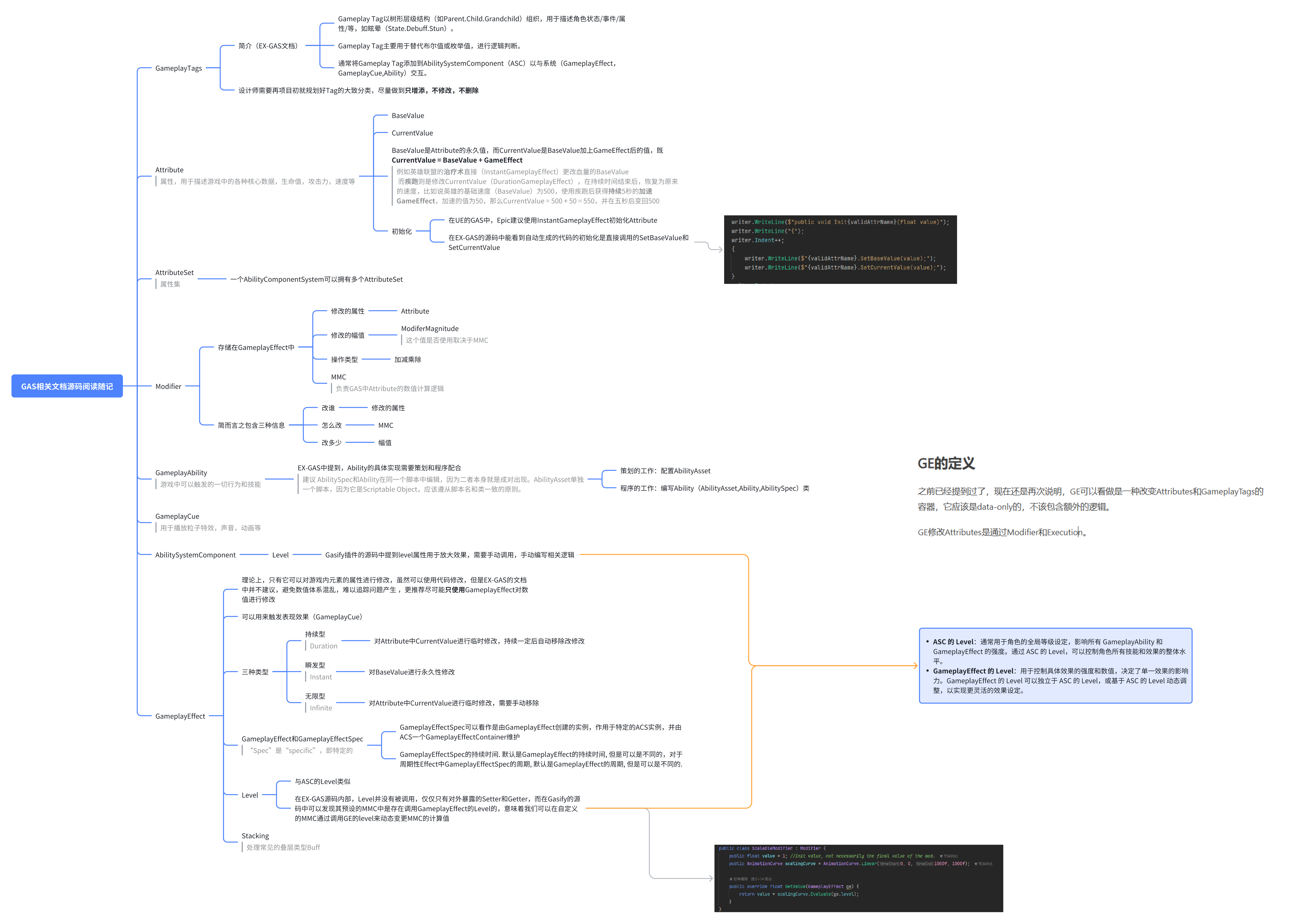 Unity技能系统设计理解 - Yuan